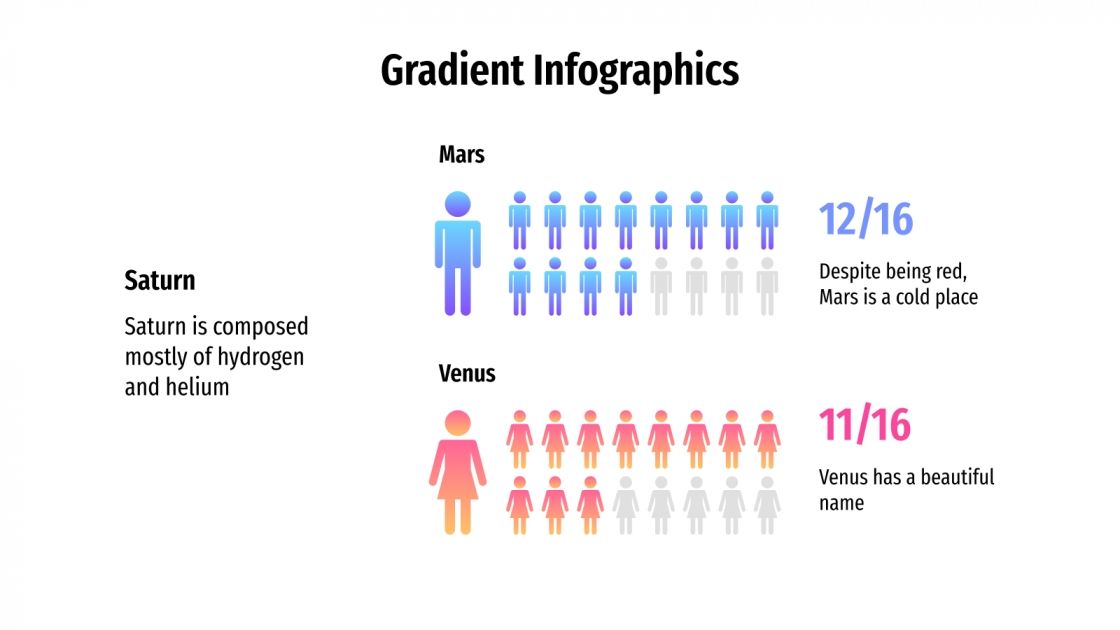 Gradient Infographics Google Slides and PowerPoint template