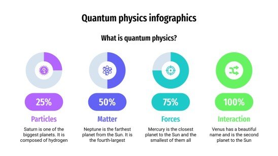Quantum Physics Infographics | Google Slides & PowerPoint
