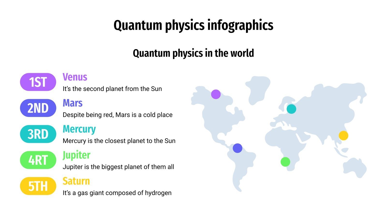 Quantum Physics Infographics | Google Slides & PowerPoint