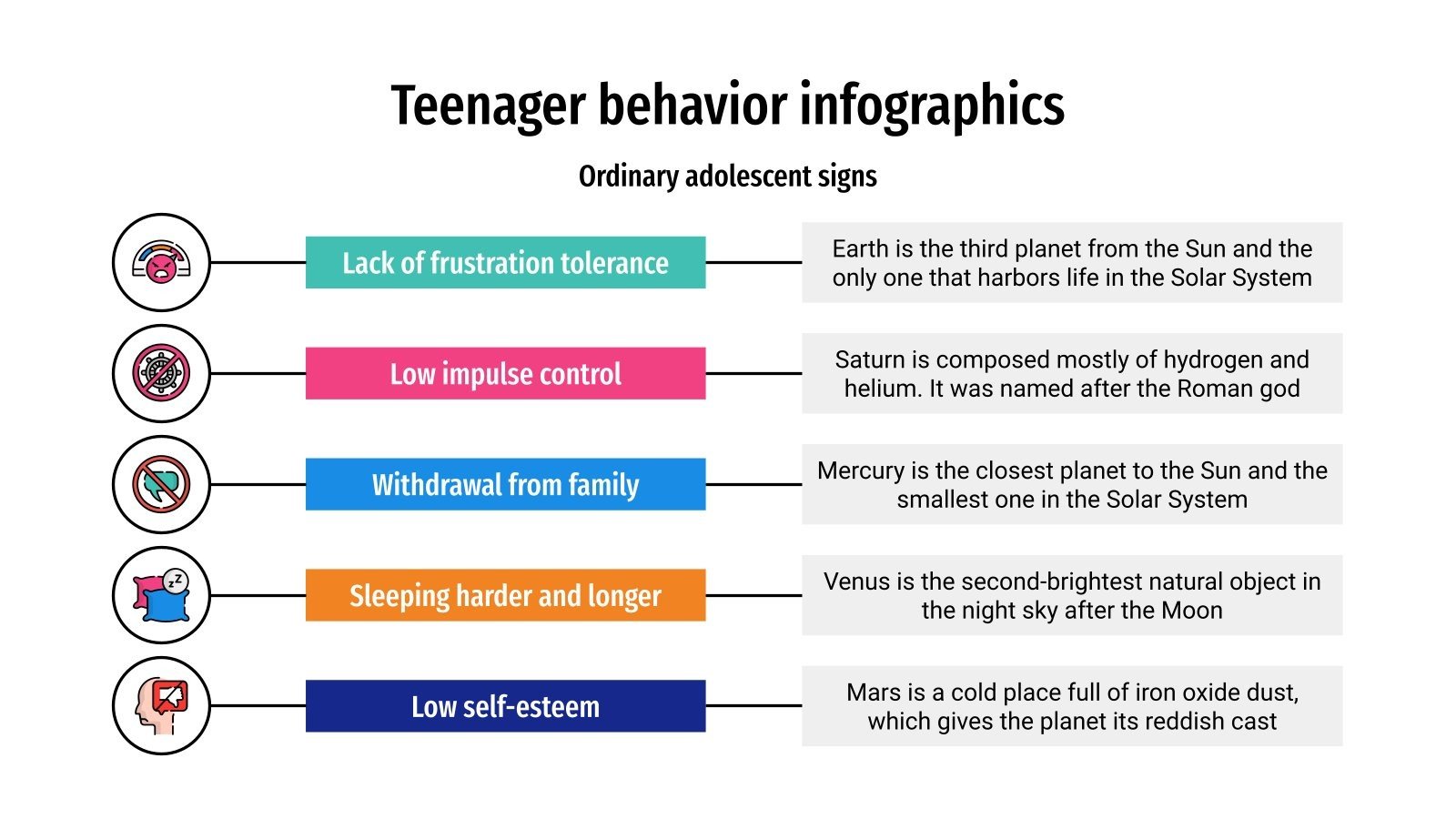 Teenager Behavior Infographics | Google Slides & PowerPoint