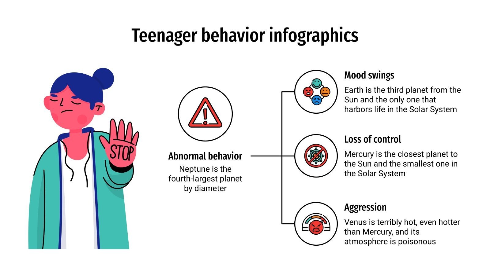 Teenager Behavior Infographics | Google Slides & PowerPoint