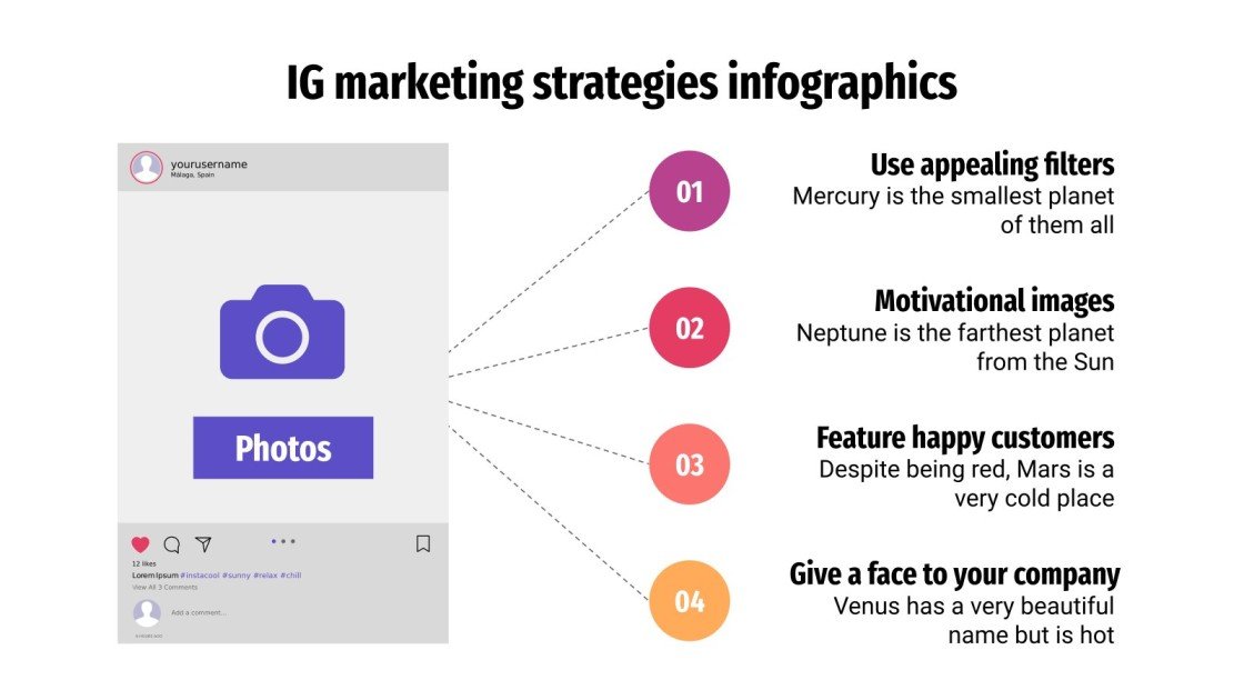 IG Marketing Strategies Infographics | Google Slides & PPT
