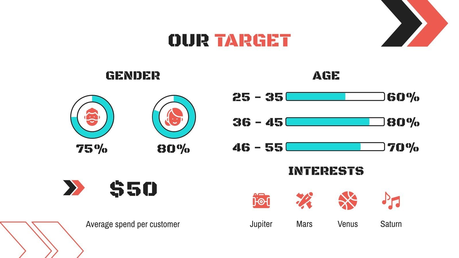 Soccer Team Business Plan | Google Slides & PowerPoint