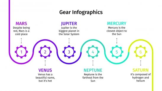 Zahnrad-Infografik | Google Slides & PowerPoint