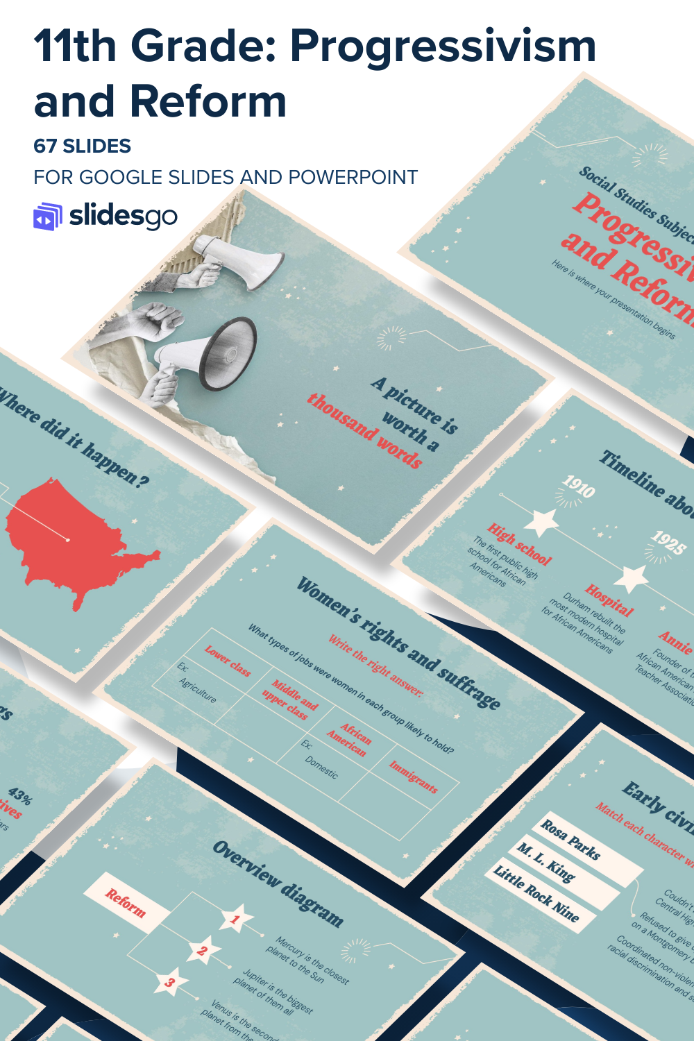 Social Studies: Progressivism and Reform | Google Slides & PPT