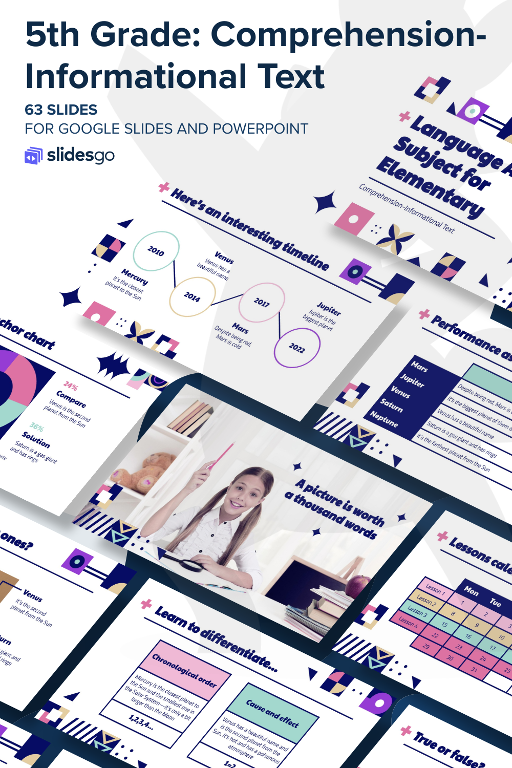 Comprehension-Informational Text | Google Slides & PPT