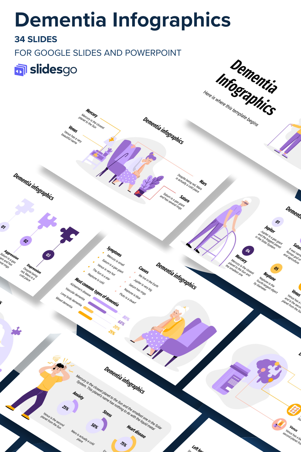 Dementia Infographics | Google Slides & PowerPoint