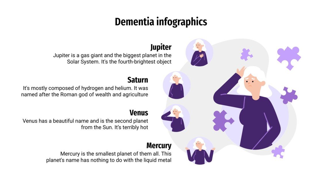 Dementia Infographics | Google Slides & PowerPoint