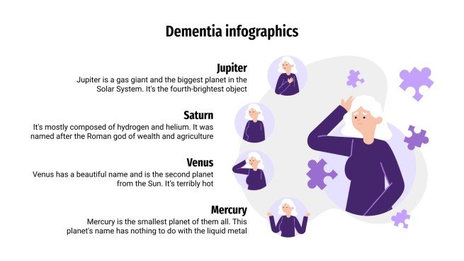 Dementia Infographics | Google Slides & PowerPoint