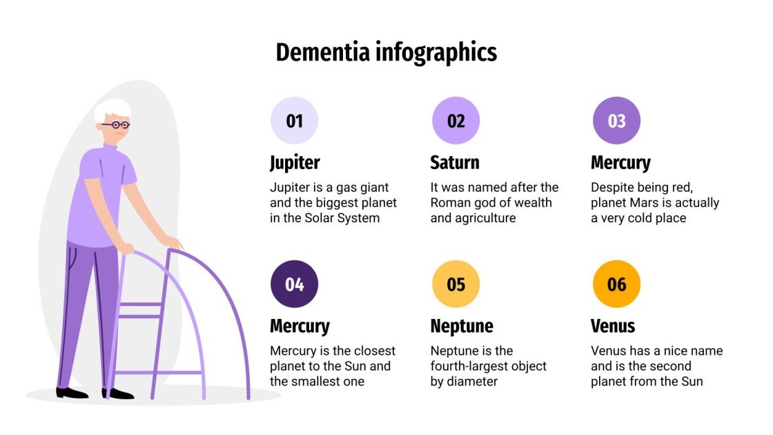 Dementia Infographics | Google Slides & PowerPoint