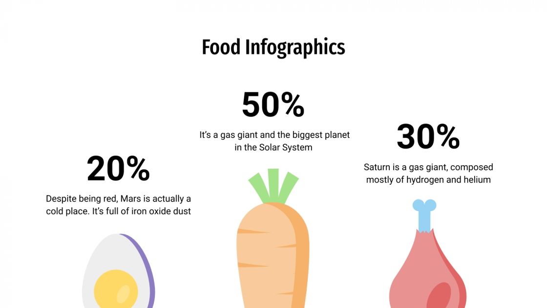 Infografías de comida | Plantilla de Google Slides y PowerPoint