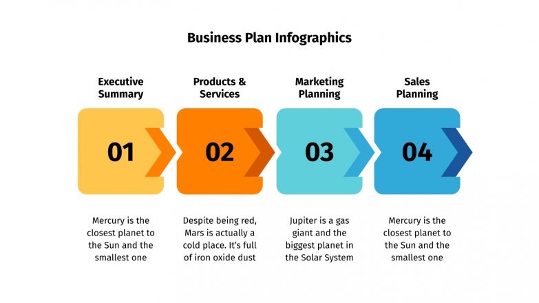 Free Business Plan Infographics for Google Slides and PPT