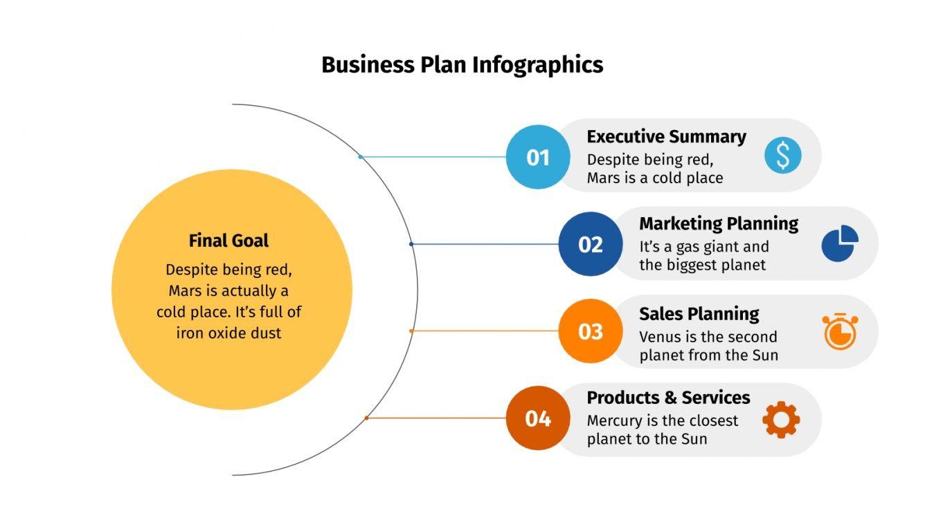 Free Business Plan Infographics for Google Slides and PPT