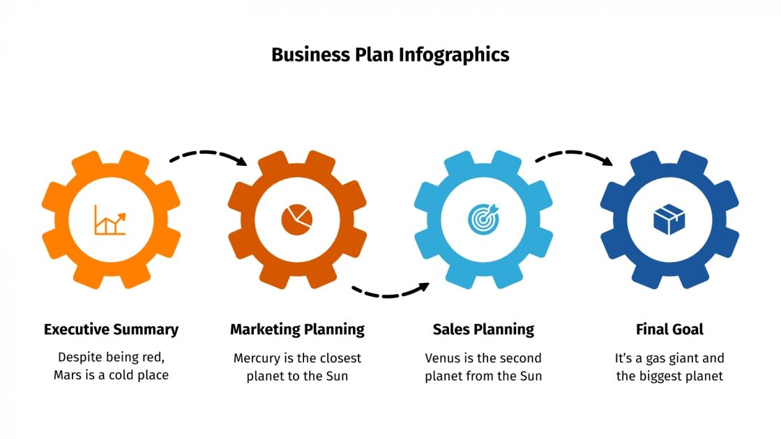 Free Business Plan Infographics for Google Slides and PPT