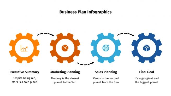Free Business Plan Infographics for Google Slides and PPT