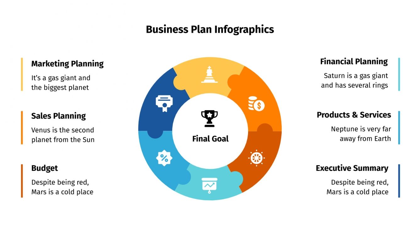Infografías para planes de negocios | Tema Google Slides y PPT