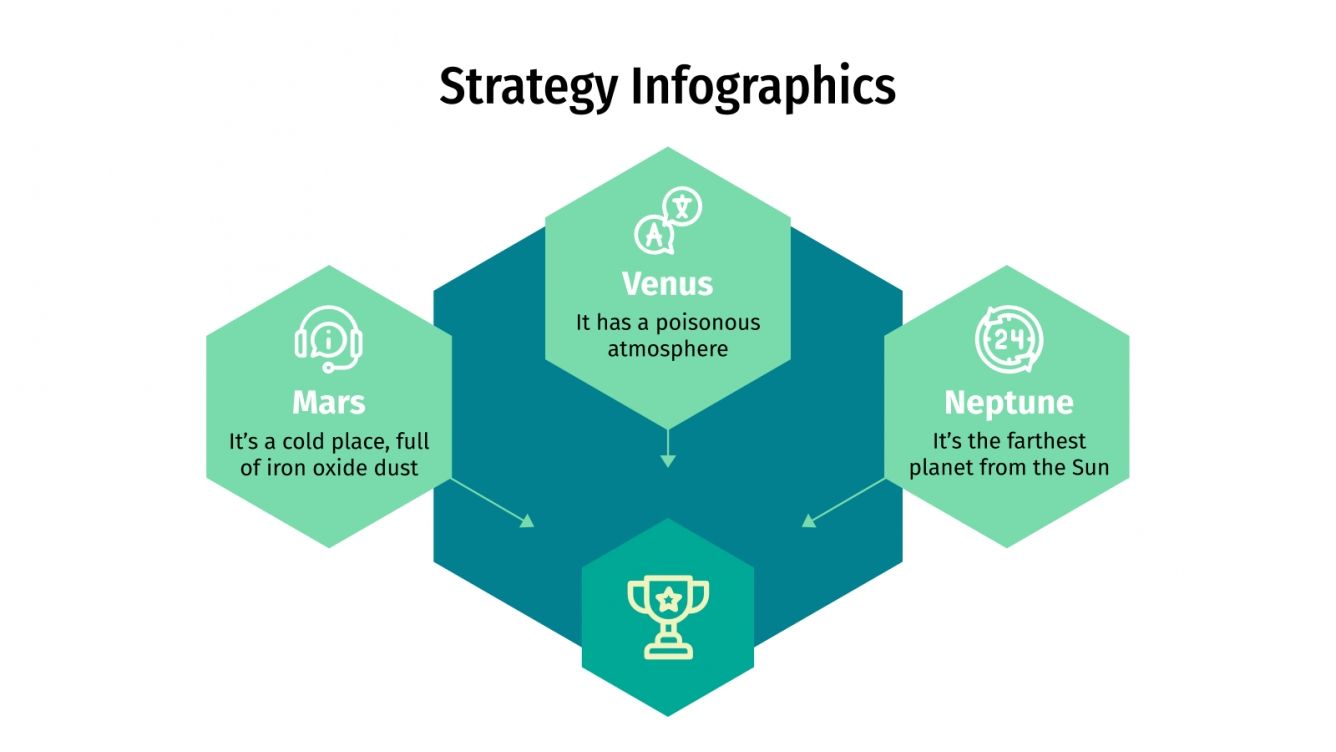 Strategy Infographics for Google Slides and PowerPoint
