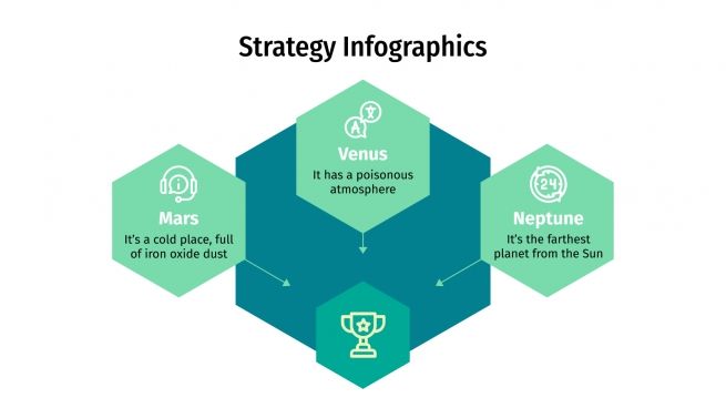 Strategy Infographics for Google Slides and PowerPoint