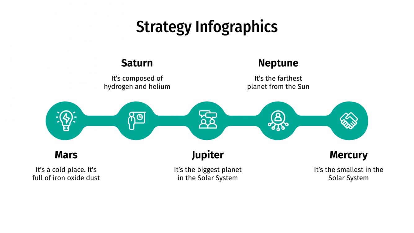 Strategy Infographics for Google Slides and PowerPoint