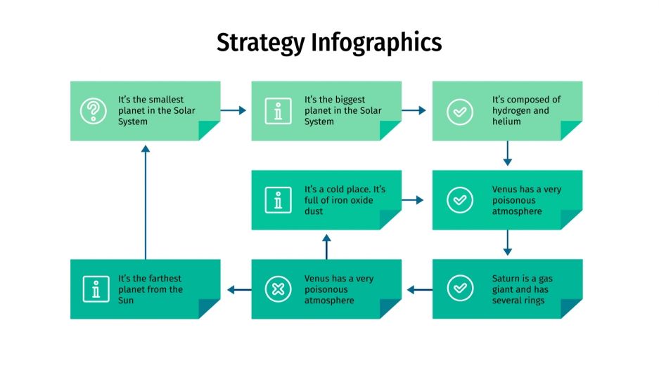 Strategy Infographics for Google Slides and PowerPoint