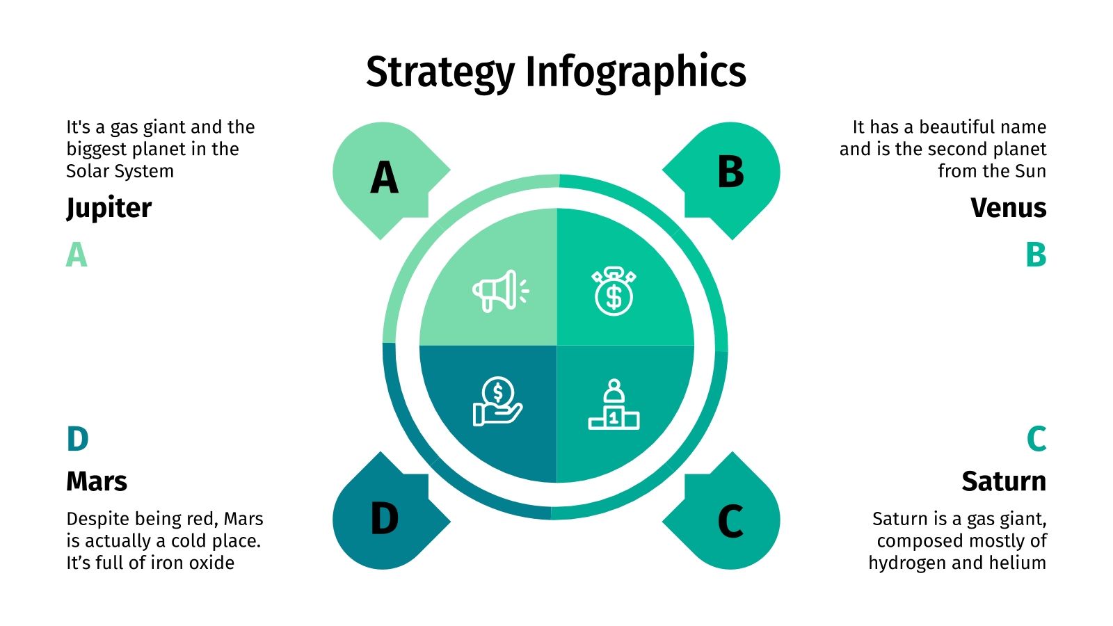 Strategy Infographics for Google Slides and PowerPoint