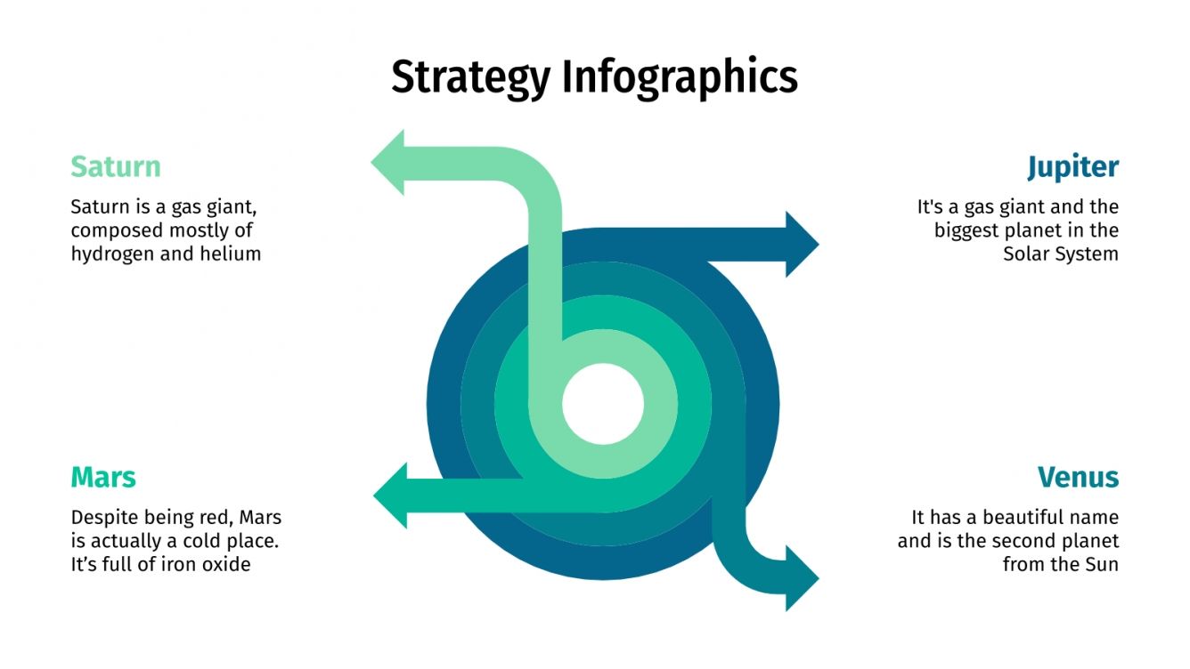 Strategy Infographics for Google Slides and PowerPoint
