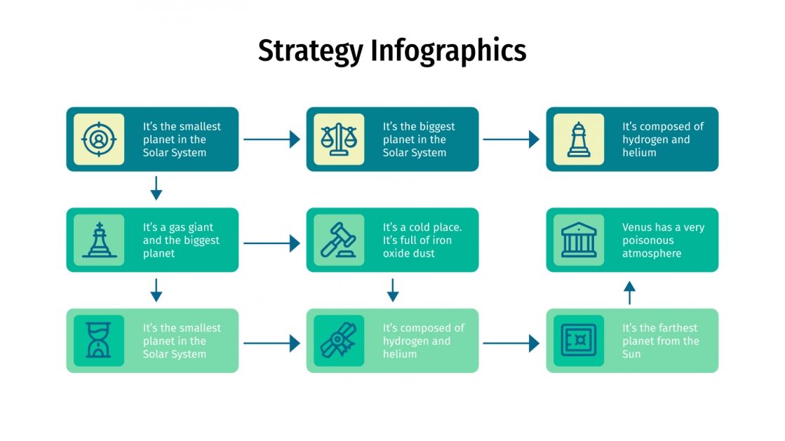 Strategy Infographics for Google Slides and PowerPoint