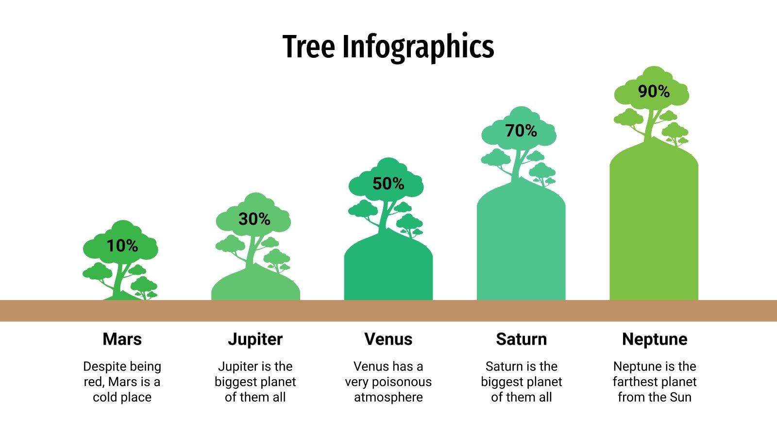 Free Tree Infographics for Google Slides and PowerPoint