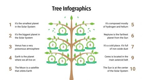 Free Tree Infographics for Google Slides and PowerPoint