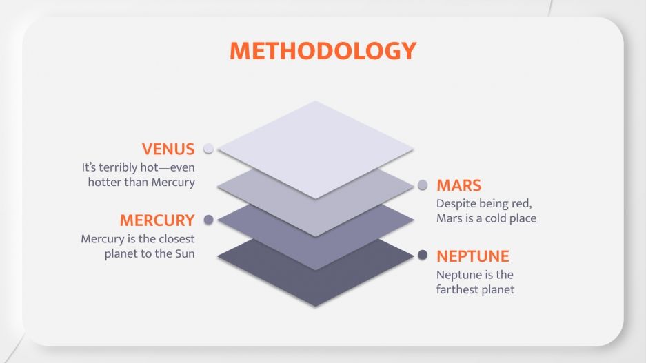 Thèse volumes de papier | Modèle Google Slides et PowerPoint