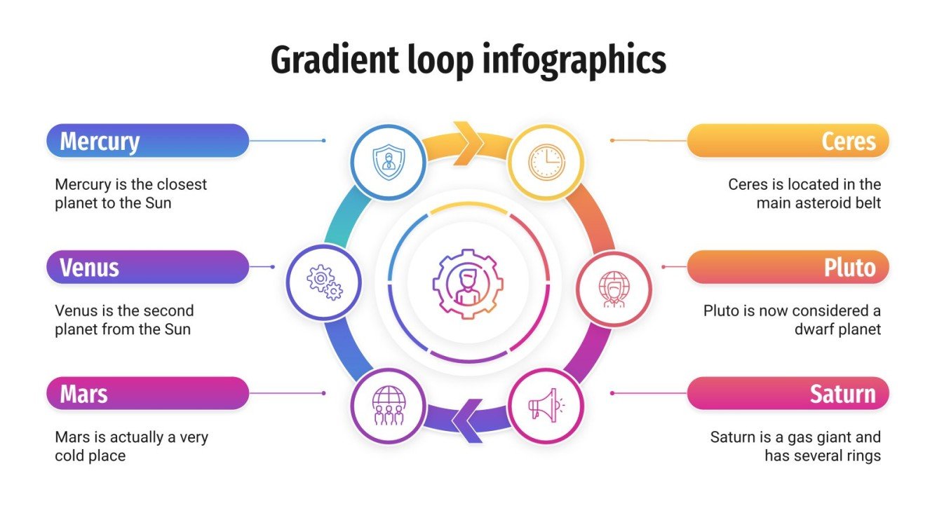 Gradient Loop Infographics | Google Slides & PowerPoint