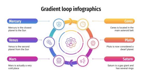 Gradient Loop Infographics | Google Slides & PowerPoint