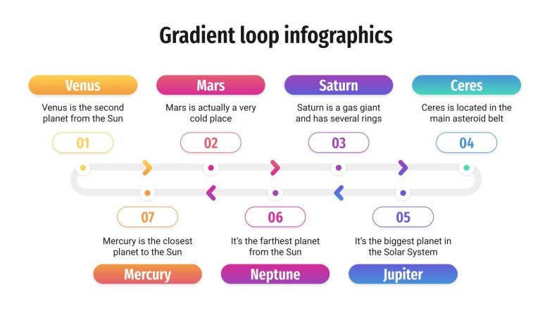 Gradient Loop Infographics | Google Slides & PowerPoint