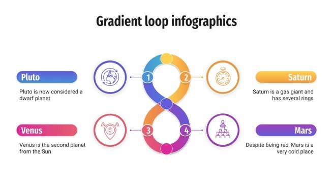 Gradient Loop Infographics | Google Slides & PowerPoint