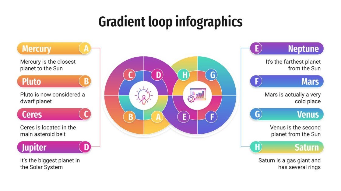 Gradient Loop Infographics | Google Slides & PowerPoint