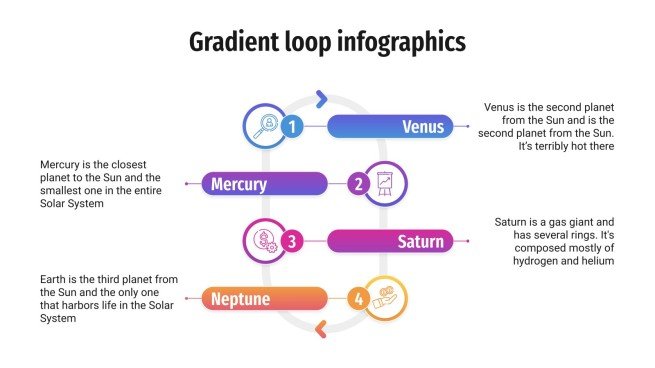 Gradient Loop Infographics | Google Slides & PowerPoint