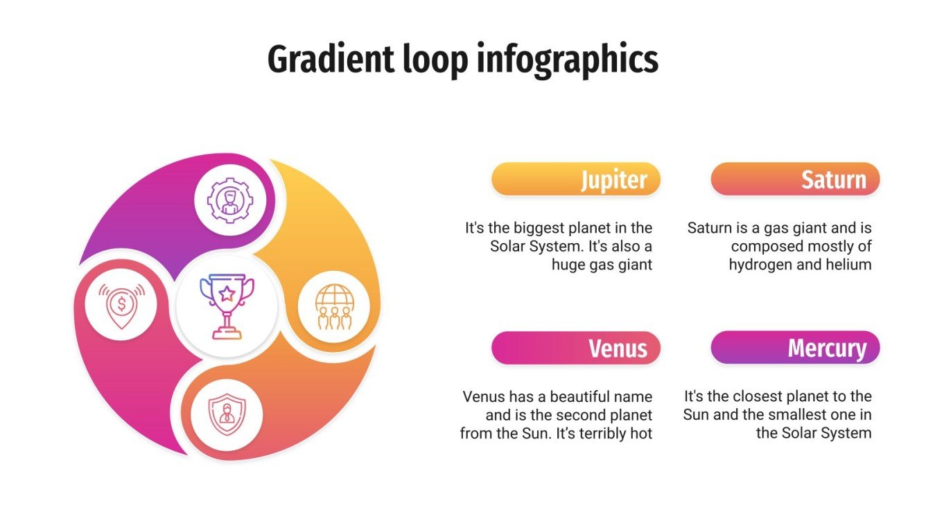 Gradient Loop Infographics | Google Slides & PowerPoint