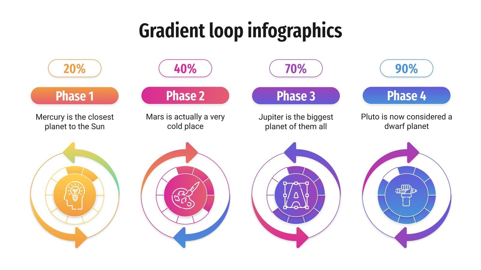 Gradient Loop Infographics | Google Slides & PowerPoint