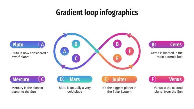 Gradient Loop Infographics | Google Slides & PowerPoint