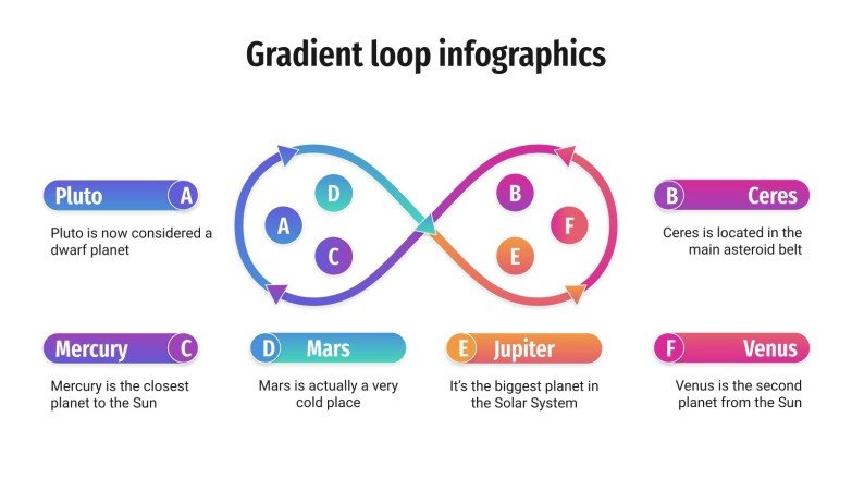 Gradient Loop Infographics | Google Slides & PowerPoint