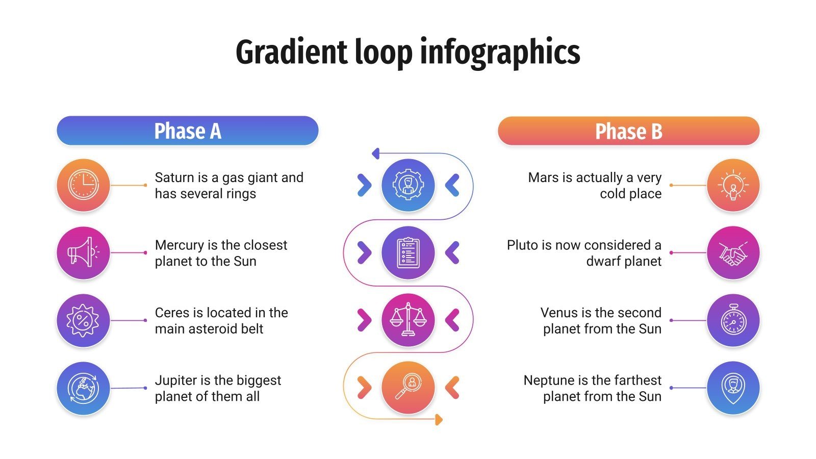 Gradient Loop Infographics | Google Slides & PowerPoint