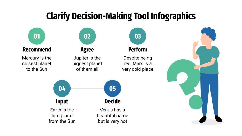 Infografías de método para toma de decisiones | Google Slides