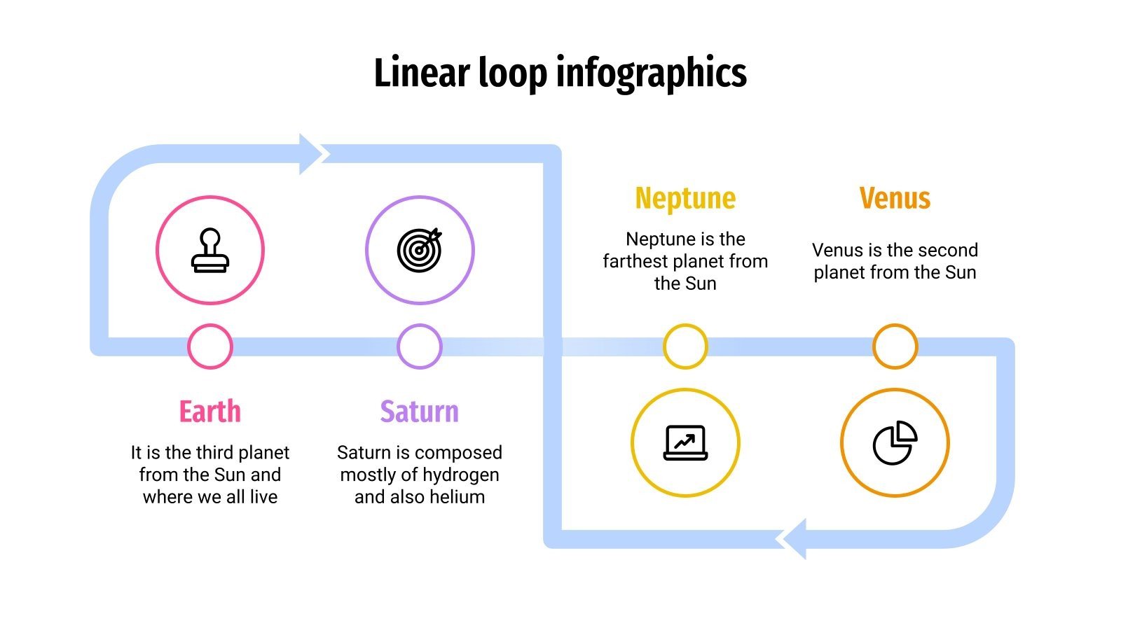 Linear Loop Infographics | Google Slides & PowerPoint