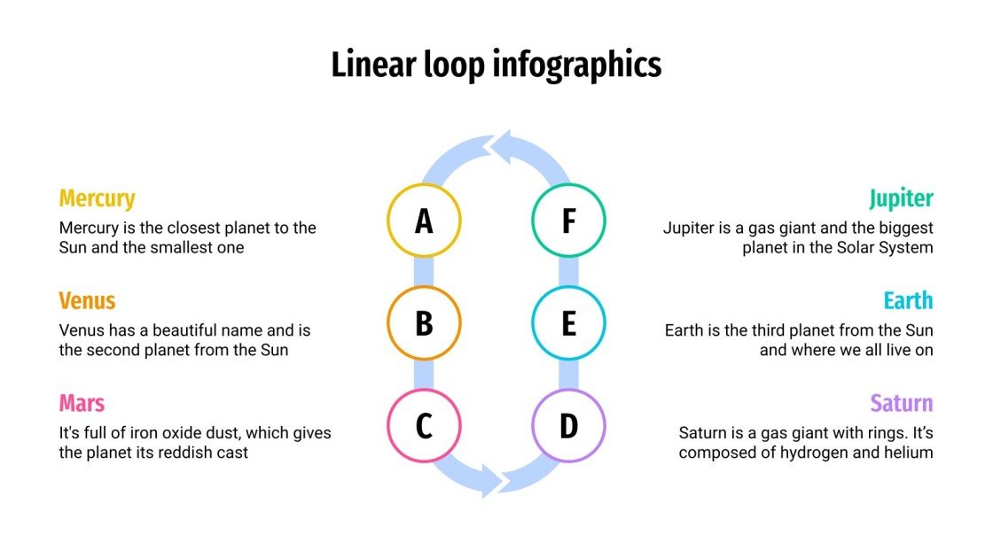 Linear Loop Infographics | Google Slides & PowerPoint