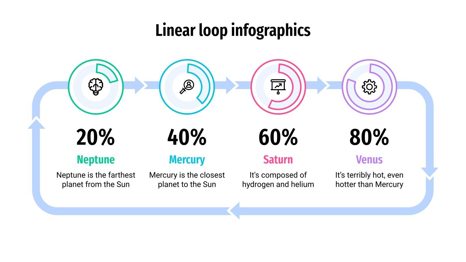 Linear Loop Infographics | Google Slides & PowerPoint