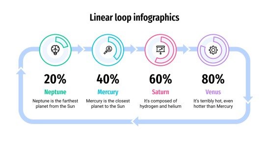Linear Loop Infographics | Google Slides & PowerPoint