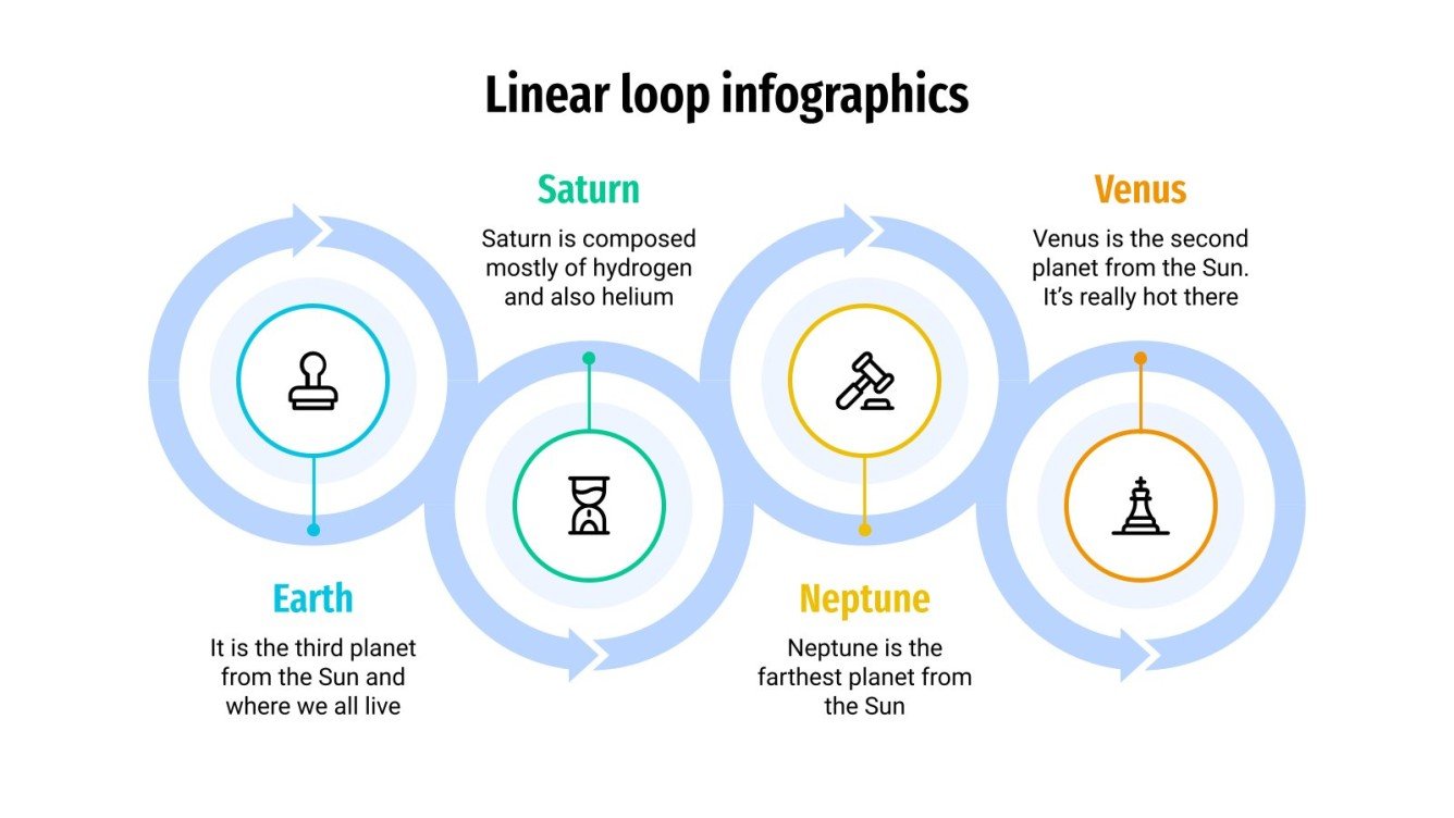 Linear Loop Infographics | Google Slides & PowerPoint