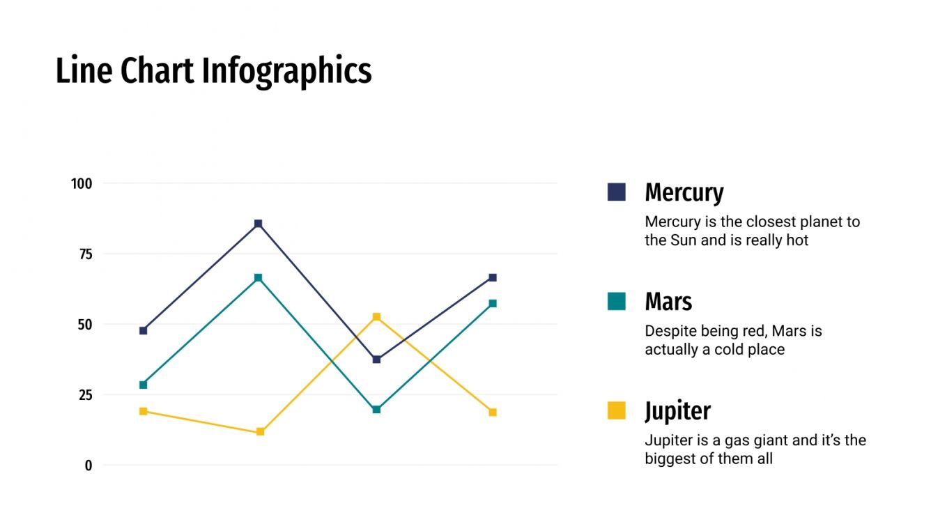 Free Line Chart Infographics for Google Slides and PowerPoint