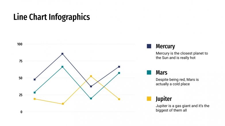 Free Line Chart Infographics for Google Slides and PowerPoint