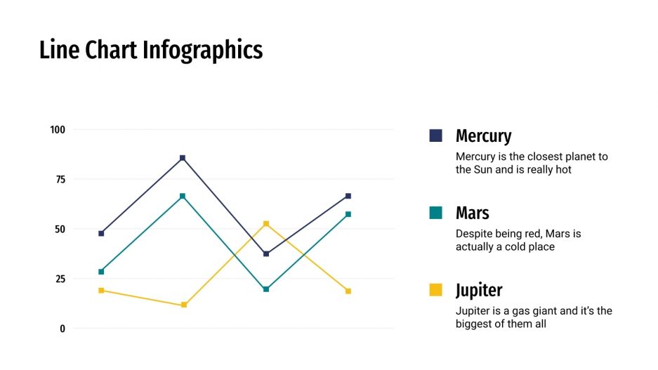 Free Line Chart Infographics for Google Slides and PowerPoint